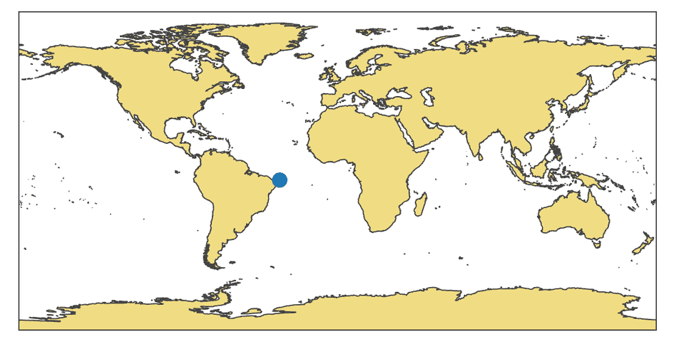12 Znote examples to learn how to load external JS libraries | Znote Blog