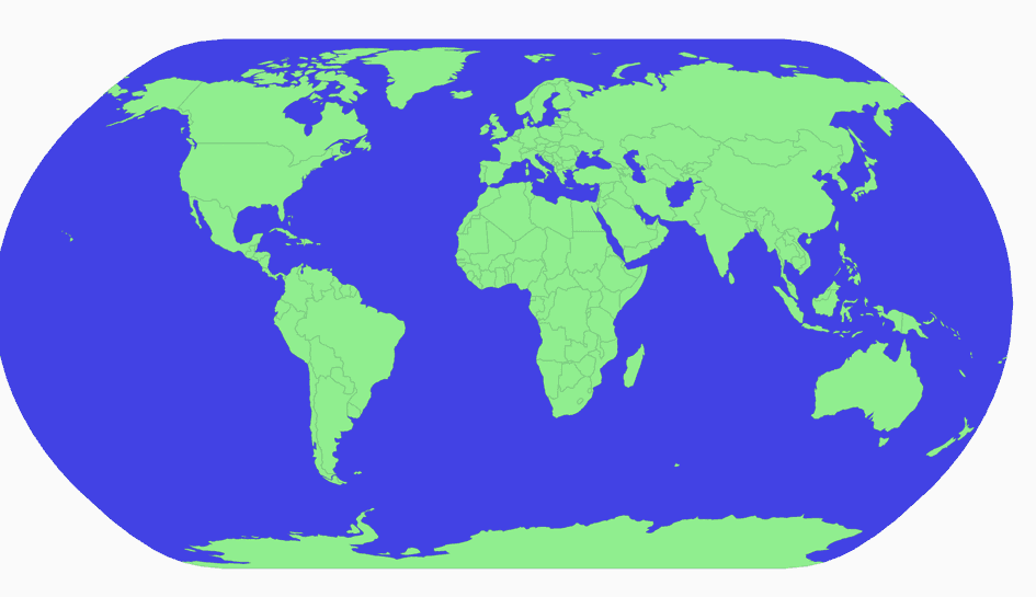 12 Znote examples to learn how to load external JS libraries | Znote Blog